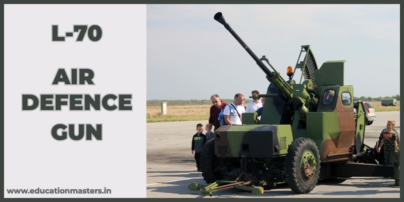 Bofors 40 mm Automatic Gun L-70 + Fire Control System: Gun-Based ...